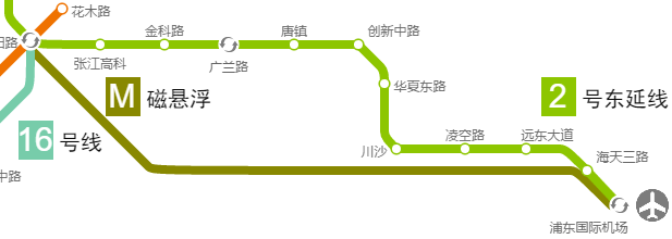 TWaver初学实战—基于HTML5的交互式地铁图(一) - 赛瓦软件